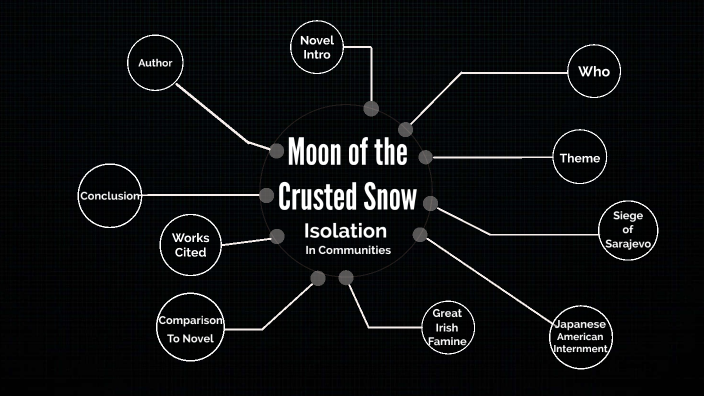 NBE3U - Moon of the Crusted Snow - Isolation In Communities by sohi9470 ...