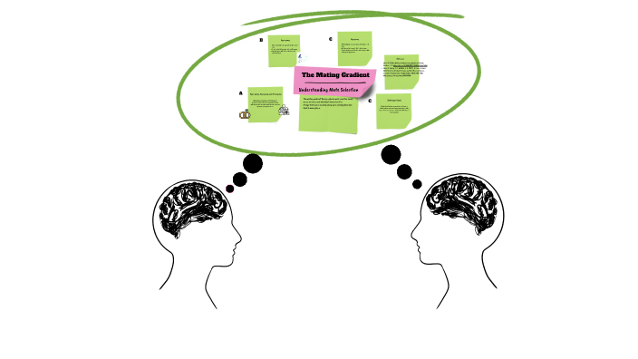 The Mating Gradient by Rai Kabya on Prezi