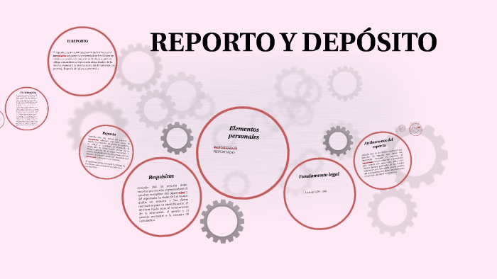 REPORTO Y DEPÓSITO by Adriana Sanchez on Prezi