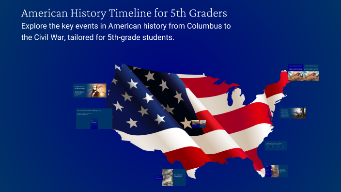 American History Timeline for 5th Graders by David Karam on Prezi