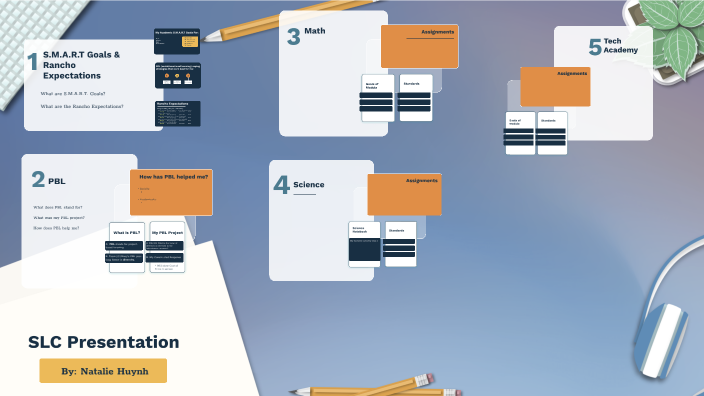 SLC Slides by Natalie Huynh on Prezi