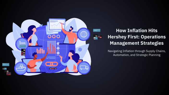How Inflation Hits Hershey First: Operations Management Strategies by meiting wu on Prezi