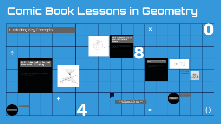 Comic Book Lessons in Geometry by Tervel Rollins on Prezi