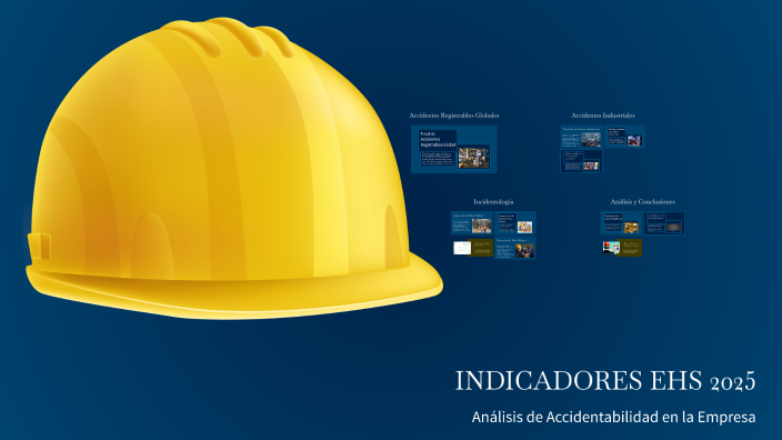 INDICADORES EHS 2025 by Andy Avila on Prezi