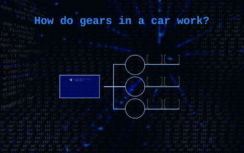 How do gears in a car work? by Carlos Bourgeois on Prezi