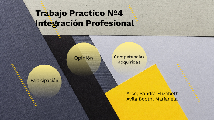 Presentación Tp4 Integración Profesional By Marianela Avila Booth On Prezi