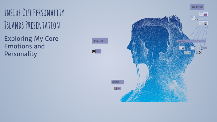 Inside Out Personality Islands Presentation by Natalie Latta on Prezi
