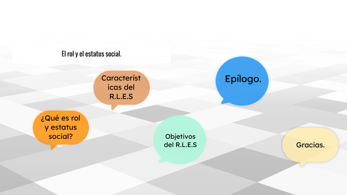 El rol y el estatus social. by Chris Perez on Prezi