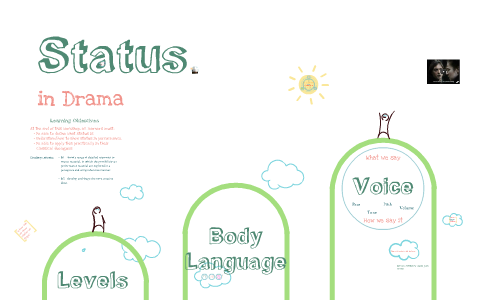 Status in Drama by Emma Davis on Prezi