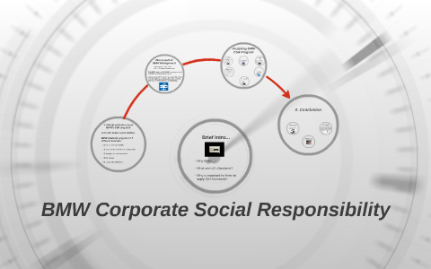 BMW Corporate Social Responsibility by Antonio Alberto Plaza Avilés on ...