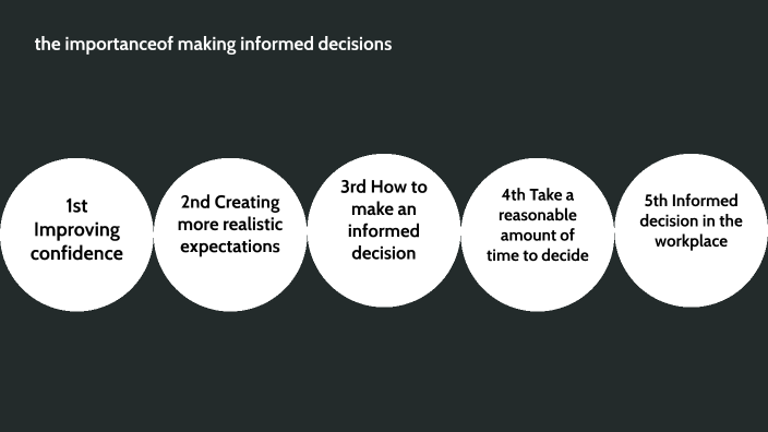 informed decision making by Hunter Denton on Prezi