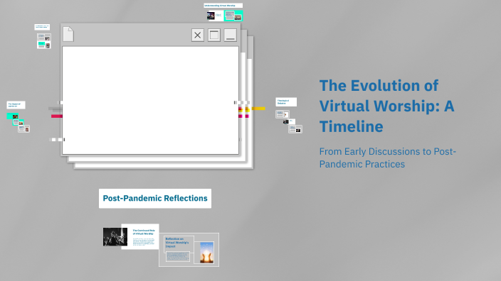 The Evolution of Virtual Worship: A Timeline by Ben Ferber on Prezi