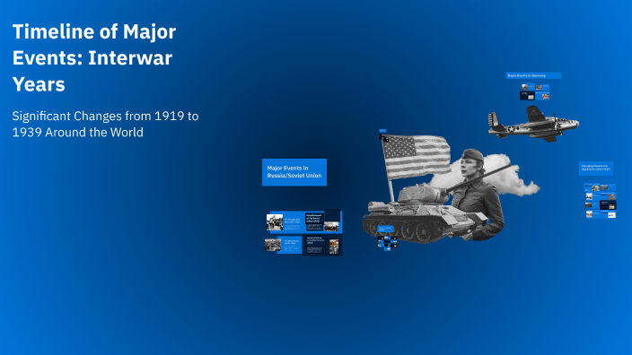 Timeline of Major Events: Interwar Years by Robert Sugrue on Prezi