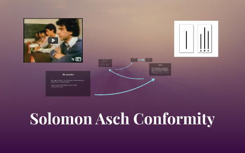 Solomon Asch Conformity by John Miller on Prezi