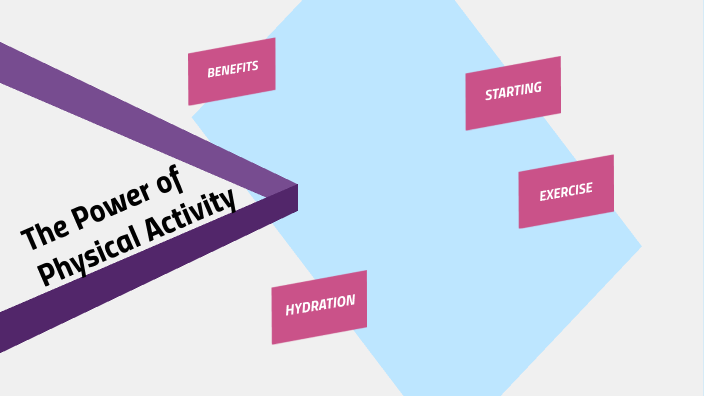 THE POWER OF PHYSICAL ACTIVITY by Jennifer Torres on Prezi