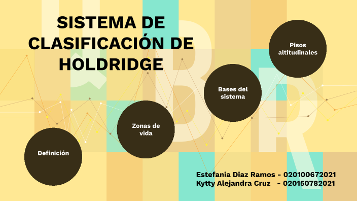 Sistema de clasificación de Holdridge by Kytty Alejandra Cruz Rodriguez ...