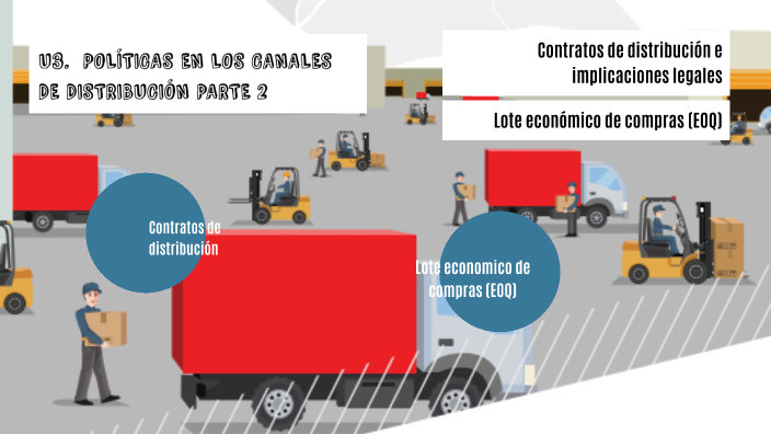 POLÍTICAS EN LOS CANALES DE DISTRIBUCIÓN 2 by Greysi GonGo on Prezi