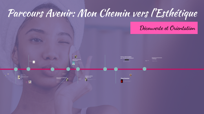 Parcours Avenir - Mon orientation en esthétique by saint gelais syril on Prezi