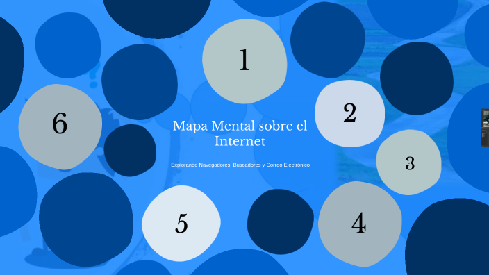 Mapa Mental sobre el Internet by NANCY ARACELI HERNANDEZ ARREOLA on Prezi