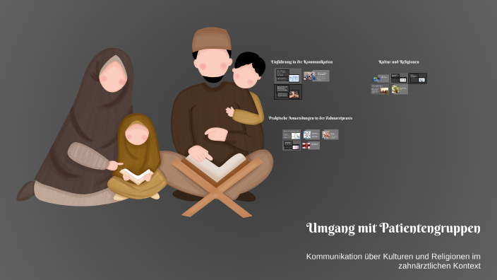 5 Weltreligionen by anbarin deldarbig on Prezi