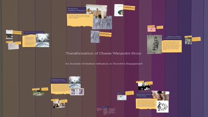 Transformation of Chanie Wenjack's Story by Sanjana Srivardhan on Prezi