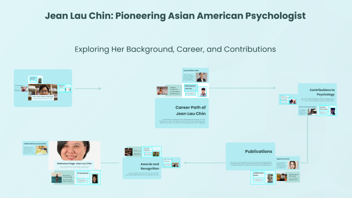 Jean Lau Chin: Pioneering Asian American Psychologist by Dai Chin Mitchell on Prezi