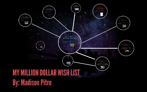 MY MILLION DOLLAR WISH LIST by madison pitre on Prezi