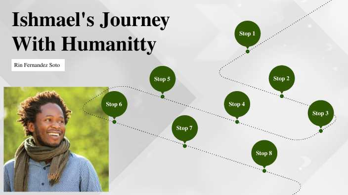 Ishmael's Journey Map by Rachel Fernandez soto on Prezi