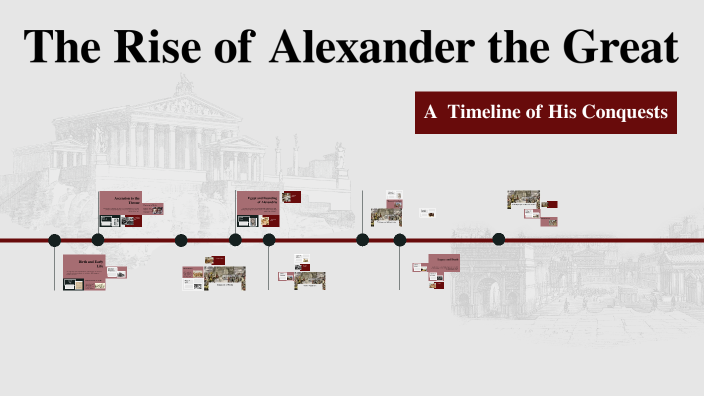 The Rise of Alexander the Great by Joseph Allam by Joe Allam on Prezi