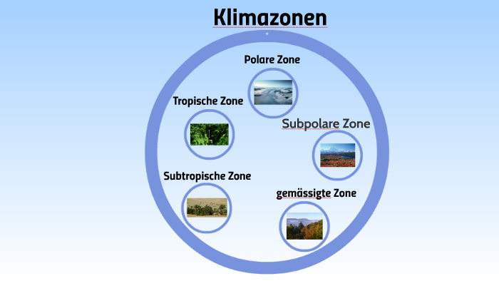 Subpolare Zone by Leah Tschopp on Prezi
