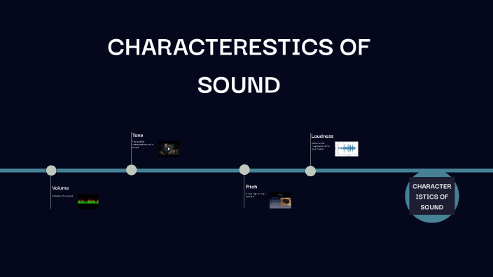 Characteristics of Sound by Asther Amayon on Prezi