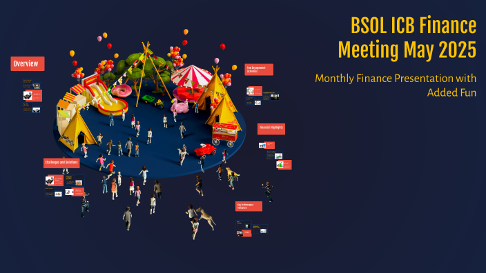 BSOL ICB Finance Meeting May 2025 by Azim Fazil on Prezi
