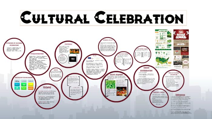 Cultural Celebrations by Emma Jones on Prezi