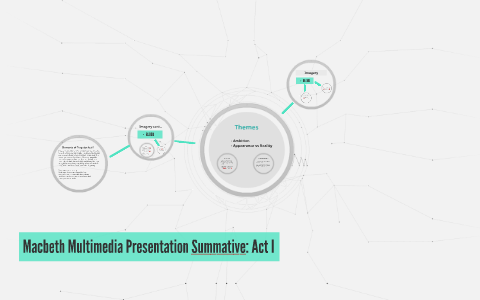 Macbeth Multimedia Presentation Summative by Kristin Coady on Prezi