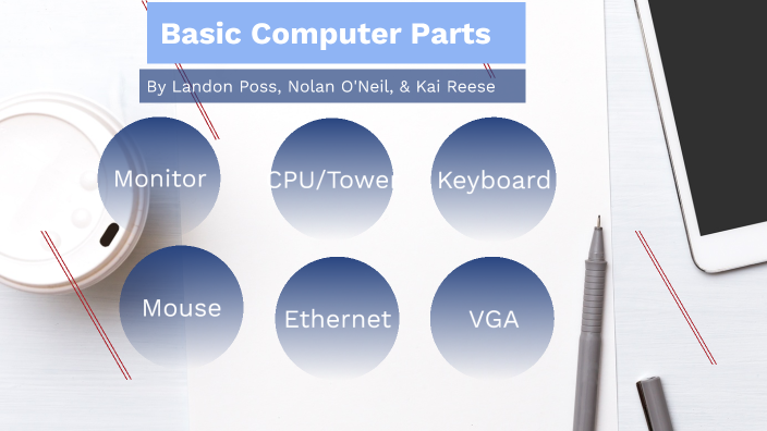 Basic computer parts by Landon Poss on Prezi