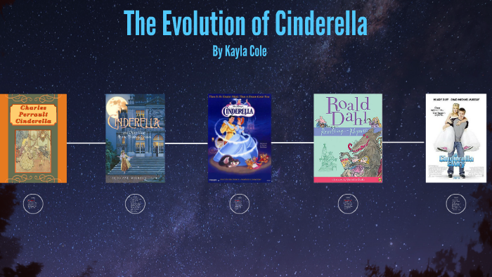 The Evolution of Cinderella by on Prezi