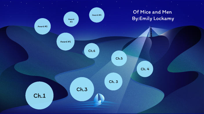 Of Mice and Men by Emily Lockamy on Prezi