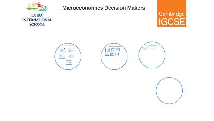 Microeconomics Decision Makers by Brian Cleary on Prezi