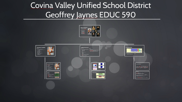 Covina Valley Unified School District by Geoffrey Jaynes on Prezi