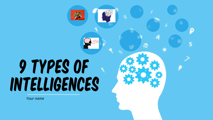 9 types of intelligences by estefania garcia on Prezi
