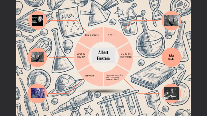 Albert Einstein by Maddison Edwards on Prezi
