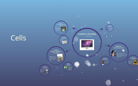 Computer Analogy by J P on Prezi