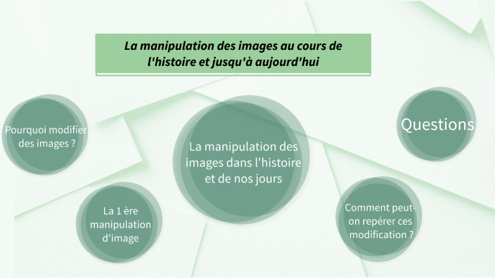 Exposé sur la photographie by Margot Joly on Prezi