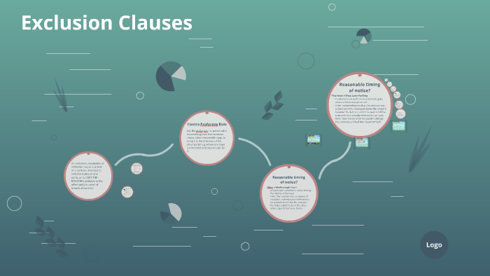 Exclusion Clauses by noeleen gibson on Prezi