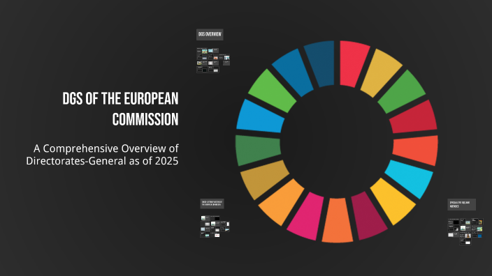 DGs of the European Commission by francesco proscia on Prezi