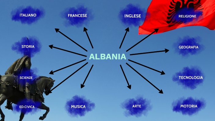 mappa esami by Desarda Danushi on Prezi