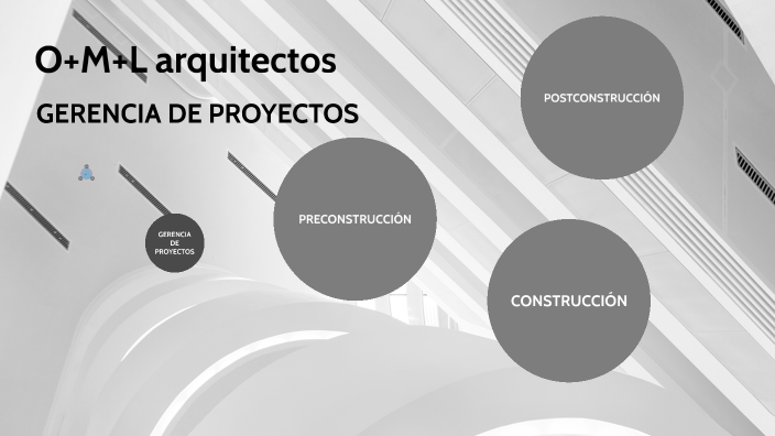HITO.PM Gerencia de Proyectos by Diego Ortiz on Prezi
