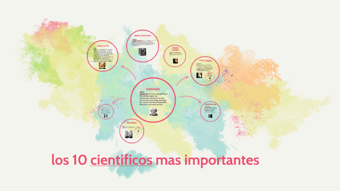 los 10 cientificos mas importantes by tania mejia on Prezi