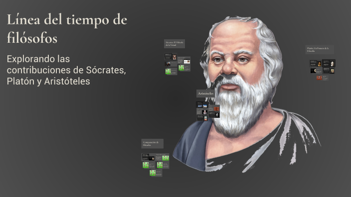 Línea del tiempo de filósofos by Jennifer Constante on Prezi