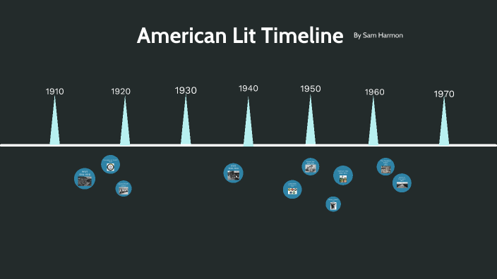 American Lit Timeline by Samantha Harmon on Prezi